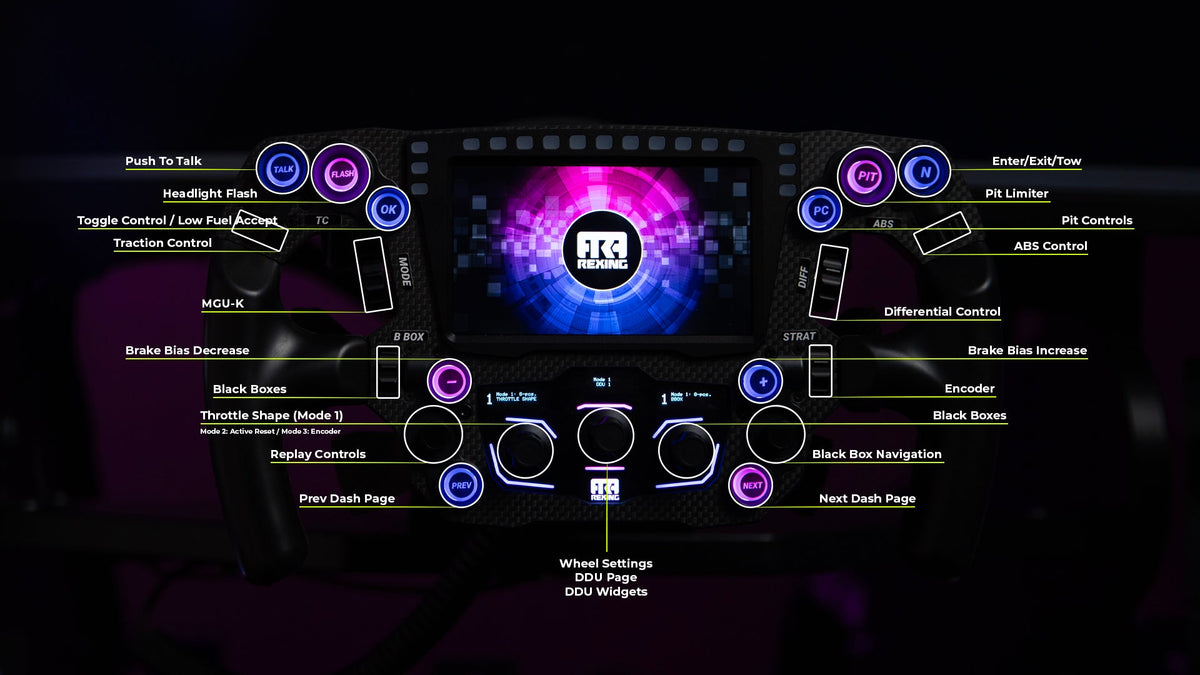 Setup Guide to the Rexing Mayaris V2 Wheel Setup for 2024